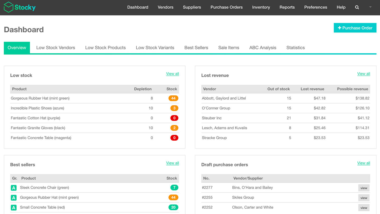 Shopify Inventory Management App: What Are The Best Options?